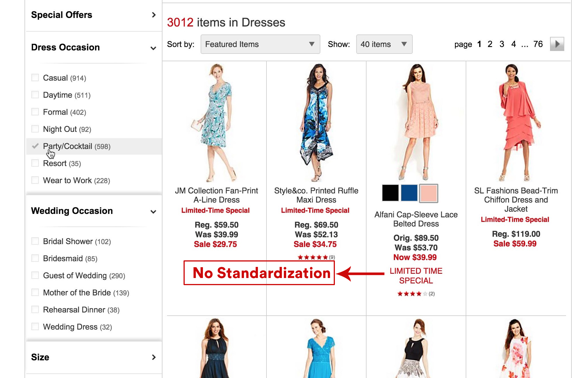 How to identify and improve UX problems of your e-commerce website ...
