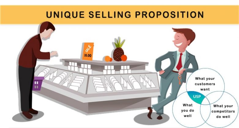 What is USP? Why should you care about it? | iThink Logistics | Blogs