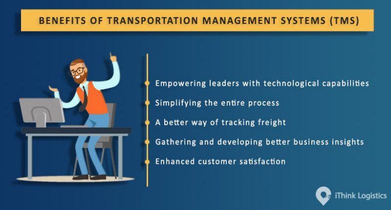 Transportation Management System: How it Works & benefits