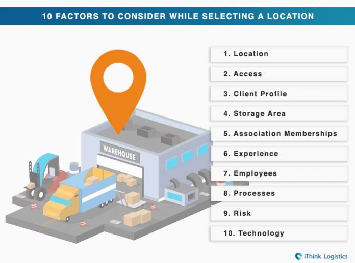 Factors to Know for Selecting Warehouse | iThink Logistics