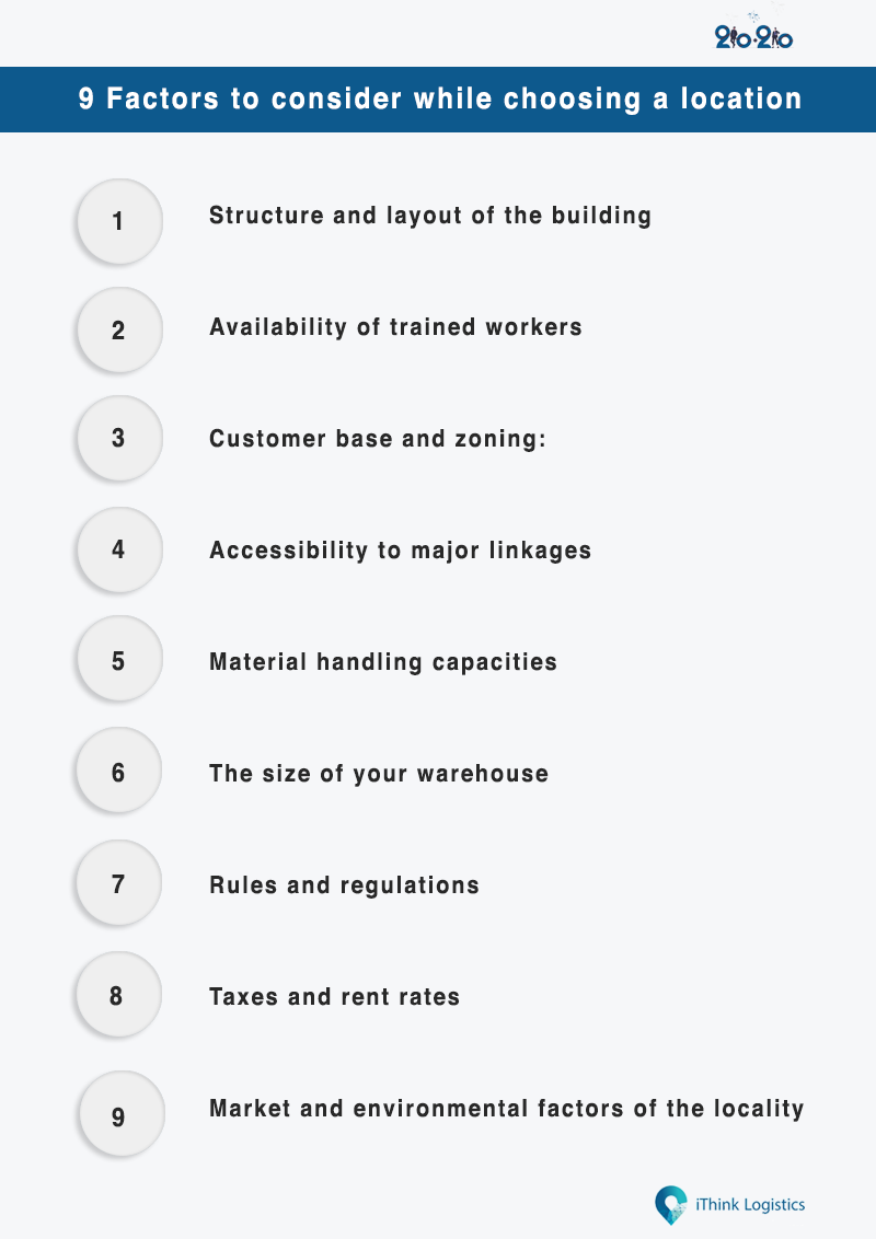 Points To Consider While Choosing a Warehouse location | iThink Logistics