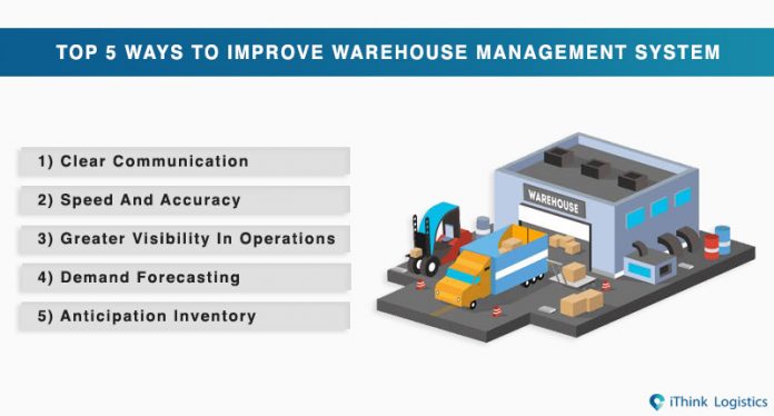 Improving Customer Service Through Warehouse Management