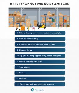How to keep your warehouse clean and safe? | iThink Logistics | Blogs