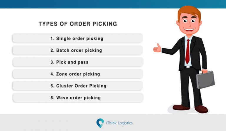 6 Best Order Picking Methods for Ecommerce 2022 - iThink Logistics