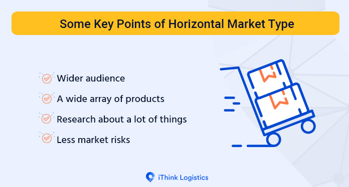 Everything to know about Vertical and Horizontal Retail Markets ...