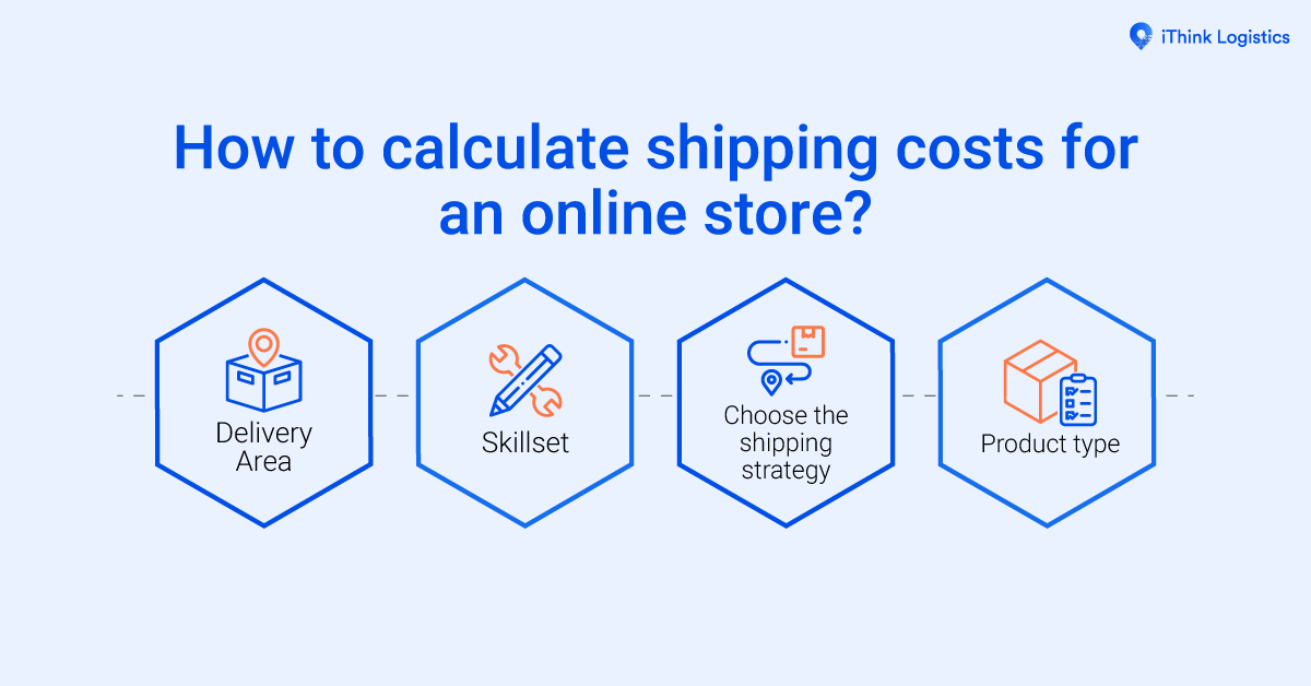 How Does Online Shipping Work? | iThink Logistics | Blogs