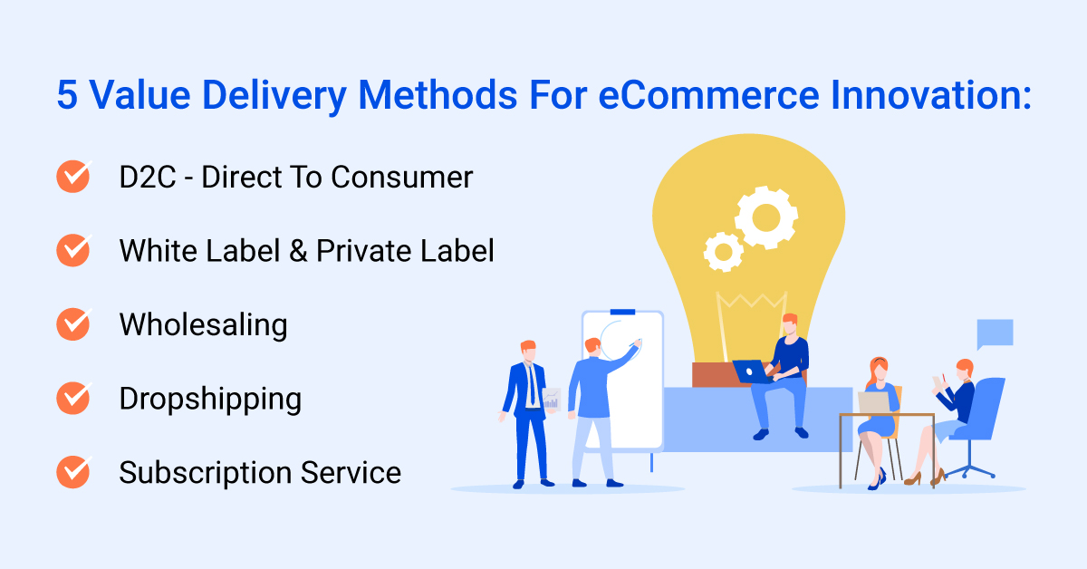 What is an eCommerce Business and How does it Work? | iThink Logistics ...