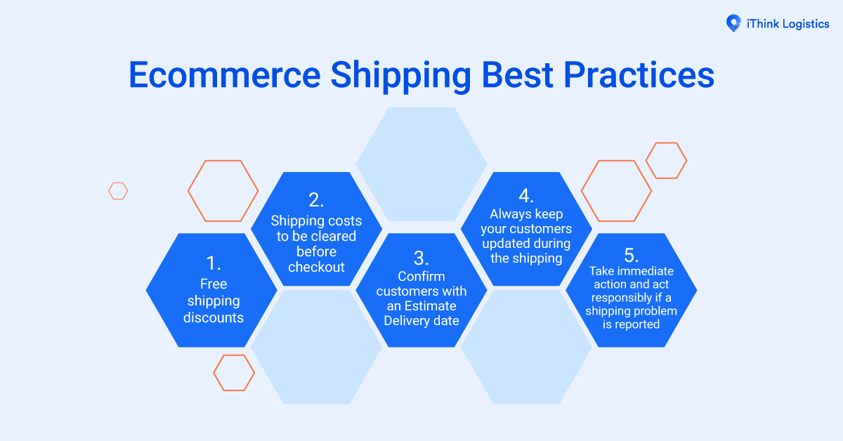 How Can You Make Shipping For Ecommerce Sites Easier? | iThink ...